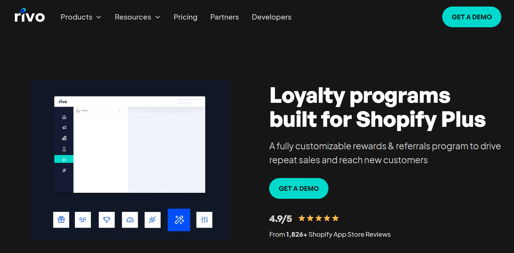 Discover the 5 Ultimate Shopify Loyalty Programs to Consider in 2024 - Saara Inc